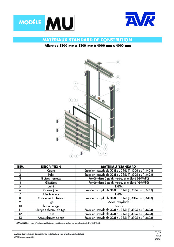 Brochure - Ft_vanne murale avec allonges tm & tnm_mu772_63_fr - Avk ...