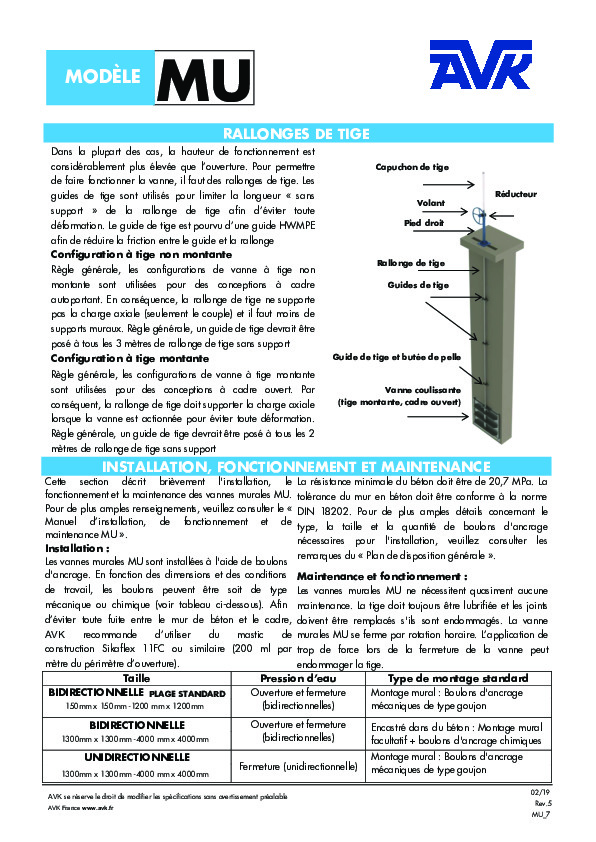 Brochure - Ft_vanne murale avec allonges tm & tnm_mu772_63_fr - Avk ...