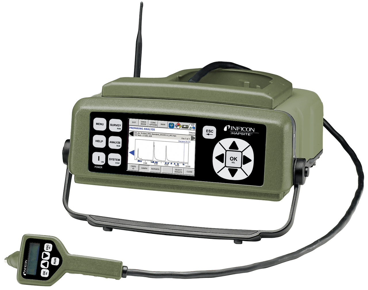 Inficon Hapsite ER (GC / MS Portable) - CLEANAIR® - FranceEnvironnement