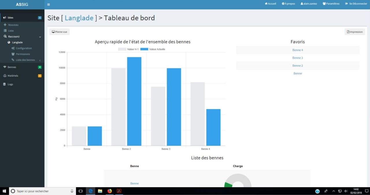 ASSIG (Appilcation de suivi en temps réel des systèmes de pesage) - AS ...