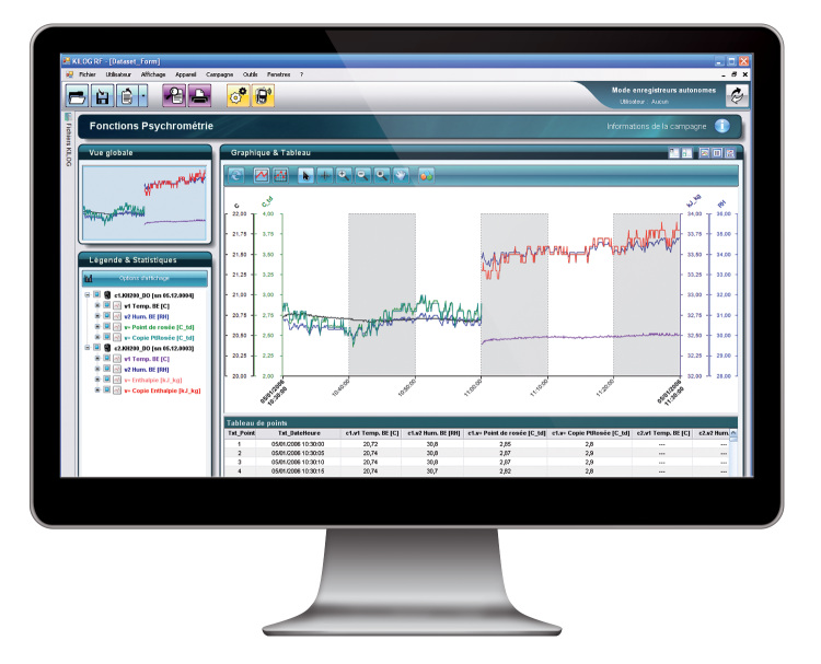 KILOG RF (Logiciel de pilotage pour enregistreurs) - KIMO ...