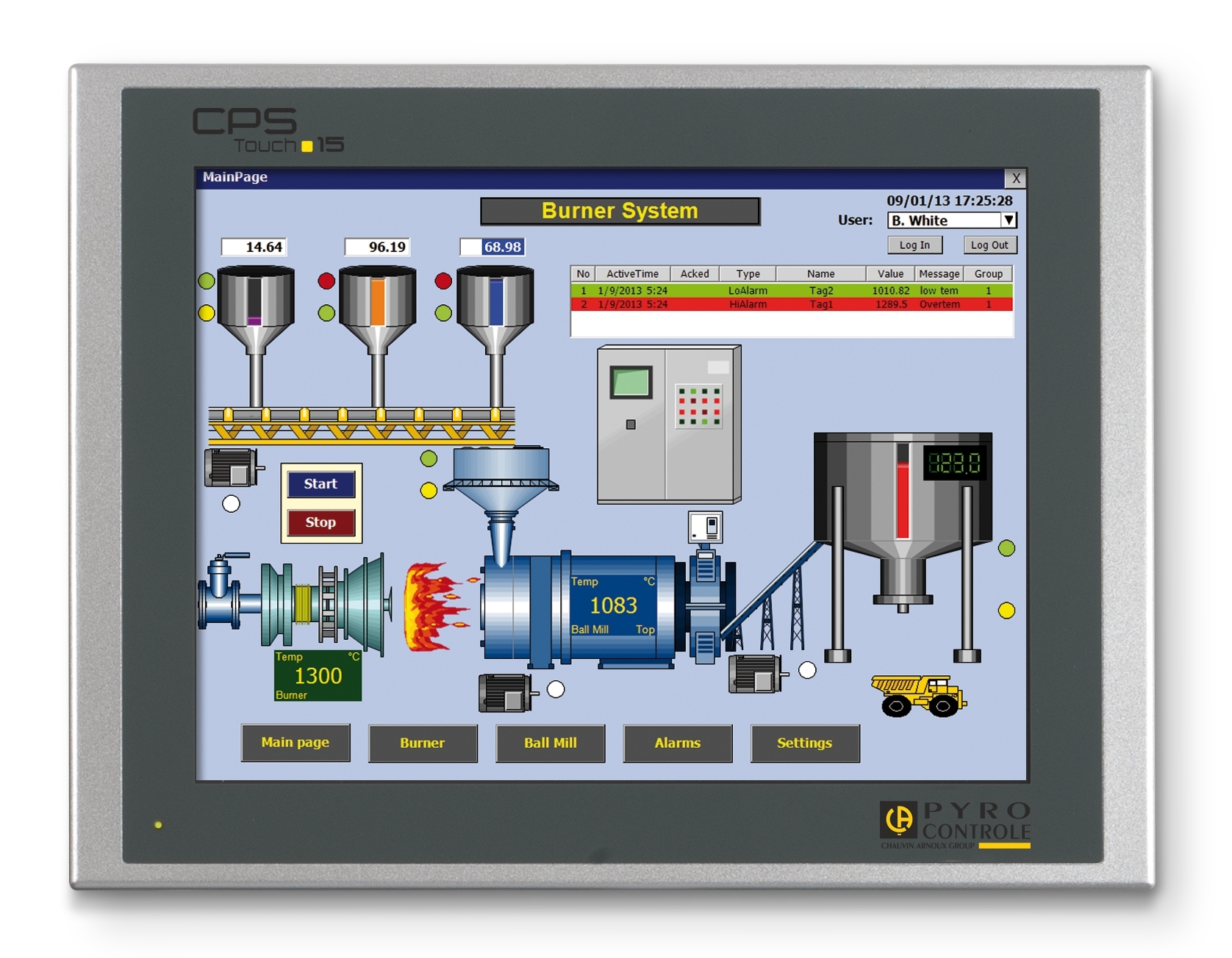 Optimisez vos process industriels avec le CPS Touch - Pyrocontrole ...