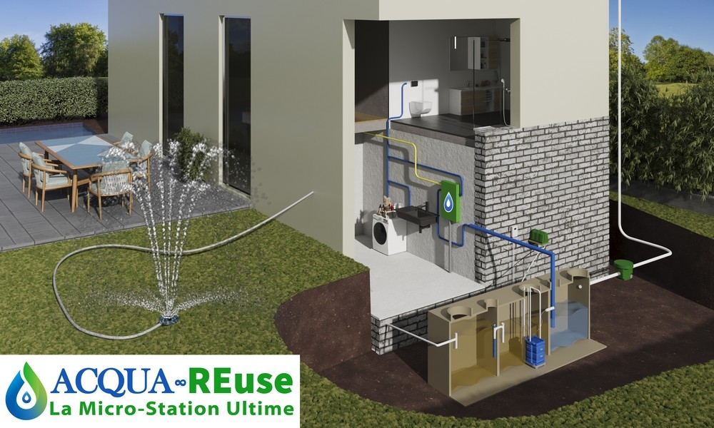 ACQUA-REuse ® : Le Recyclage ultime (RECYCLAGE : La Micro-Station ...