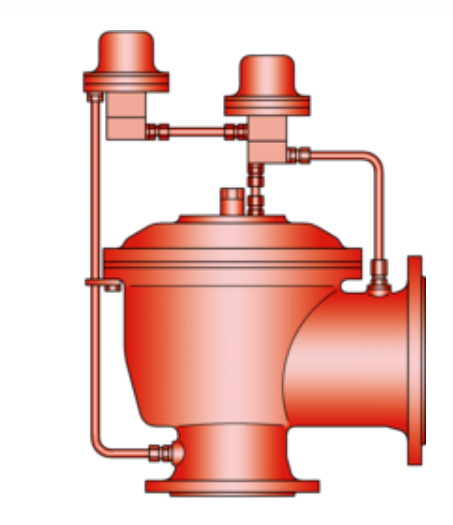 PM/(D)S (Soupape de sécurité à membrane pilotée) - PROTEGO ...